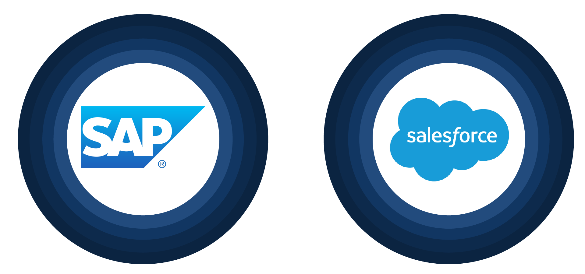 Optimize Data Analytics with SAP and Snowflake Integration